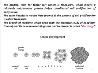 Anticancer | PPT