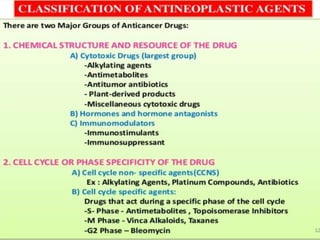 Anticancer | PPT