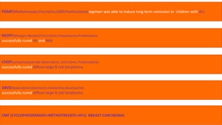 ANTI CANCER DRUGS WITH MECHANISM AND IMP PHARMACOLOGY | PPTX