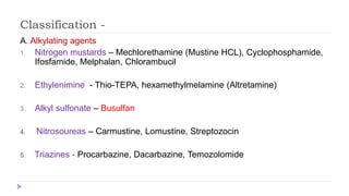 ANTI CANCER DRUGS WITH MECHANISM AND IMP PHARMACOLOGY | PPTX