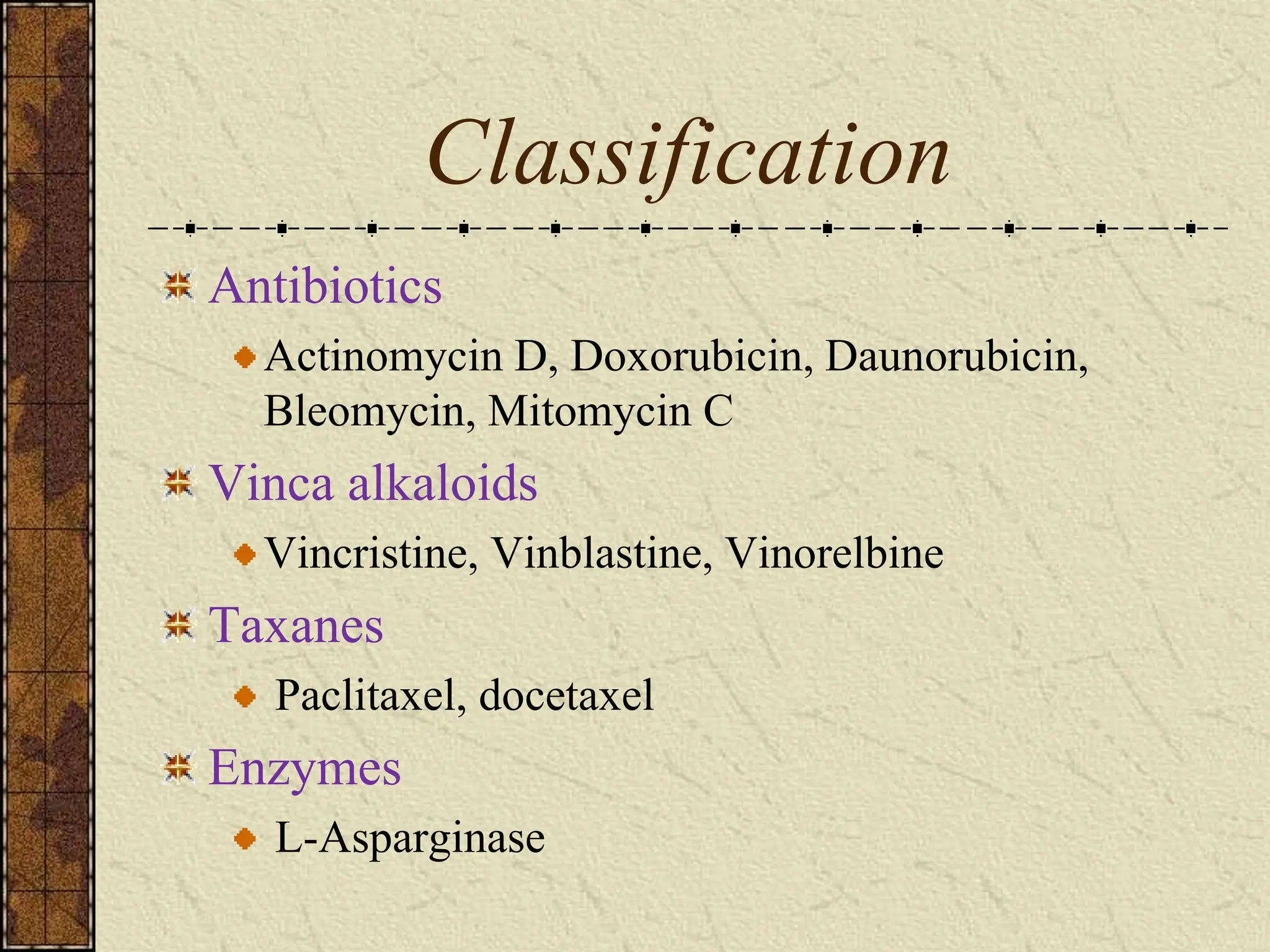 Anticancer ppt of pharmacology b pharmacy | PPT