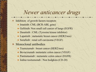 Anticancer ppt of pharmacology b pharmacy | PPT