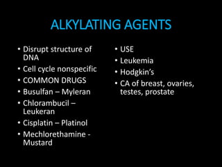 Anticancer drugs | PDF