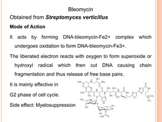 ANTICANCER- Part II.pptx