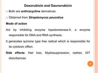 ANTICANCER- Part II.pptx