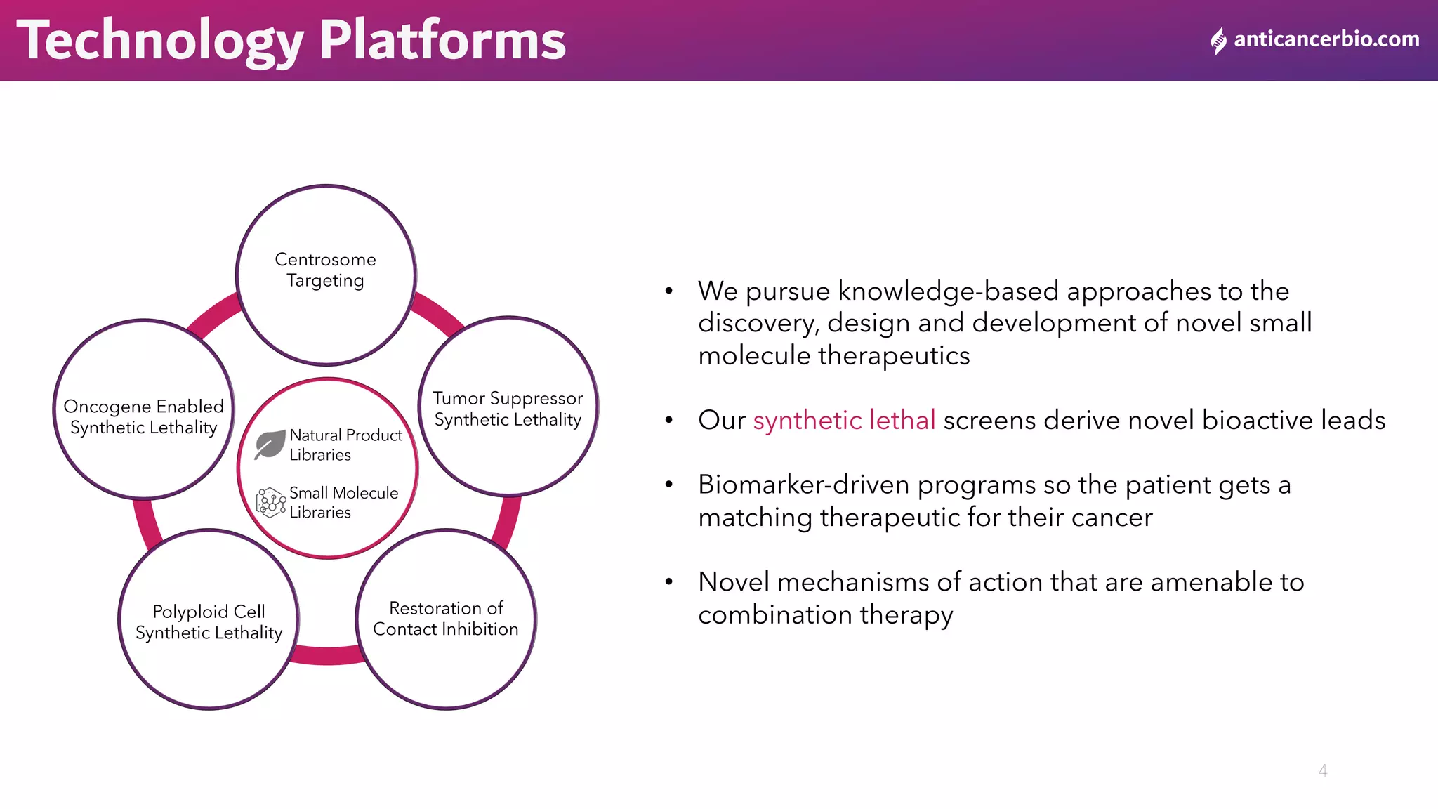 Anticancer bioscience | PPT