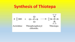 Anticancer drug---By Akmol Hossain | PPT