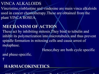 Anti cancer drugs | PPT