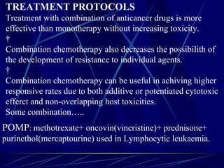 Anti cancer drugs | PPT