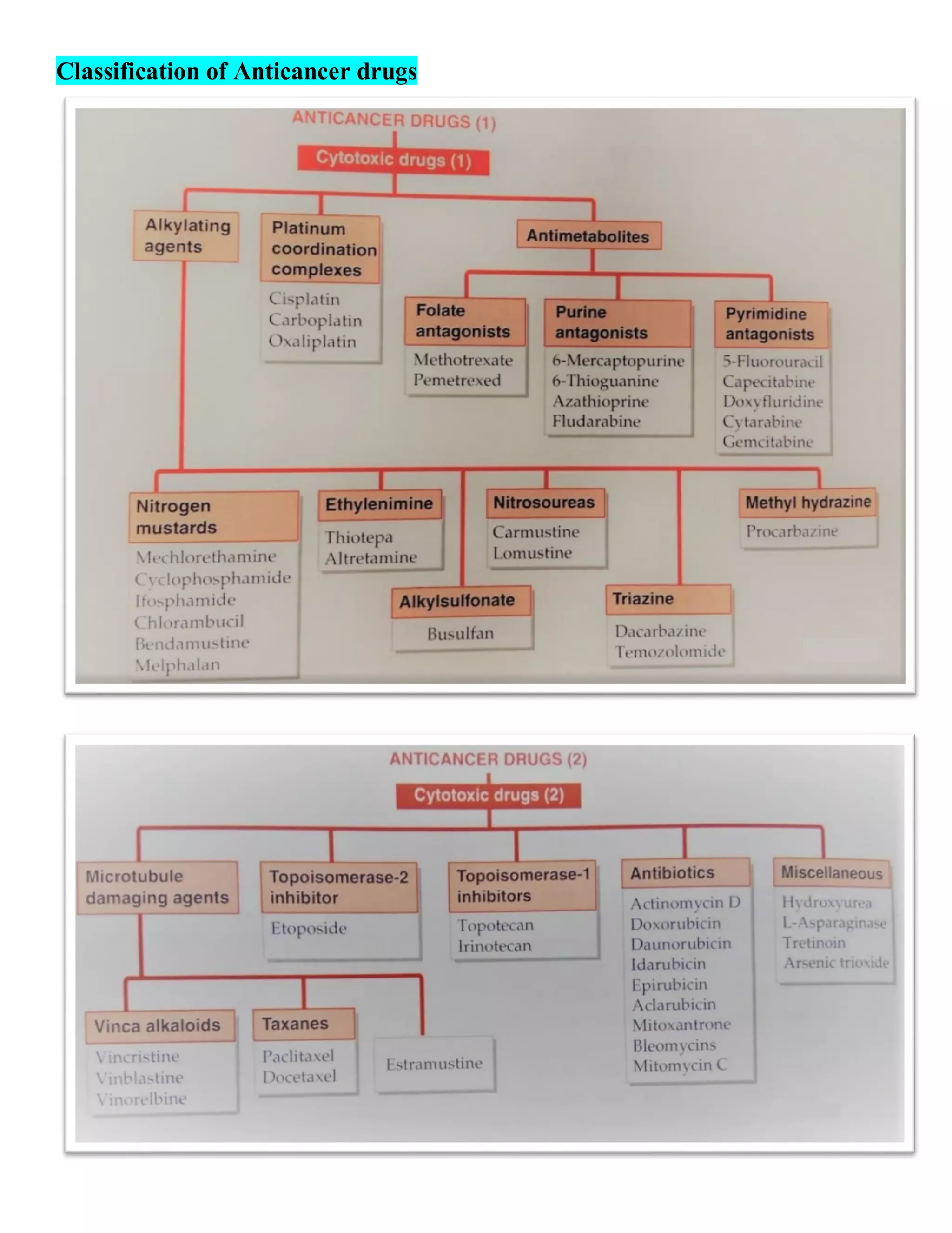 Anticancer drugs: Classification , general toxicity and Alkylating agents. | PDF