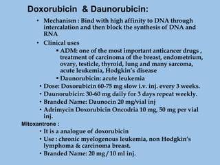 Anti cancer drugs | PPT