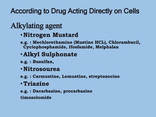 Anti cancer drugs | PPT