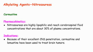 Anticancer drugs. pdf.pdf