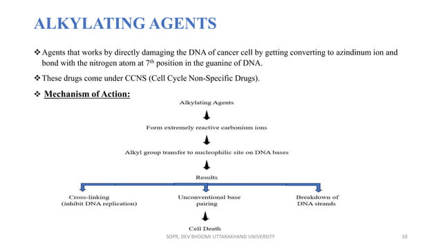CLASSIFICATION OF ANTI - CANCER DRUGS.pptx