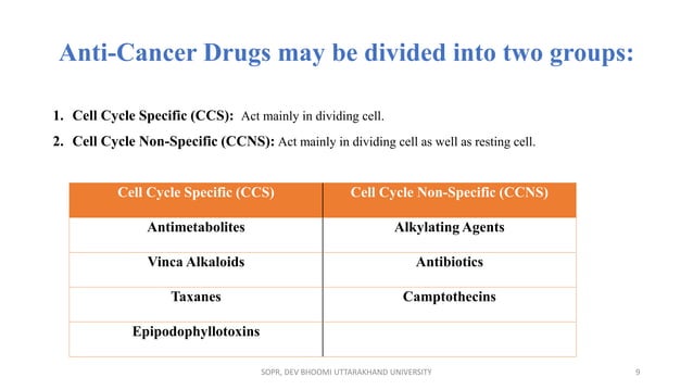 CLASSIFICATION OF ANTI - CANCER DRUGS.pptx