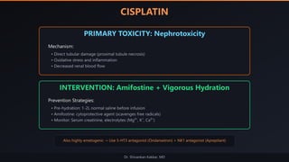 Anticancer Drug Toxicity Management – Interactive Learning | PPTX