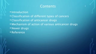 ANTICANCER DRUGS (1).pptx