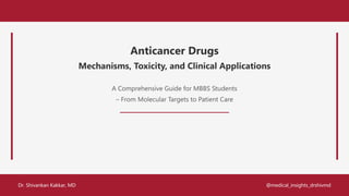 Anticancer Drugs: Comprehensive Overview & Mechanisms – By Dr ...