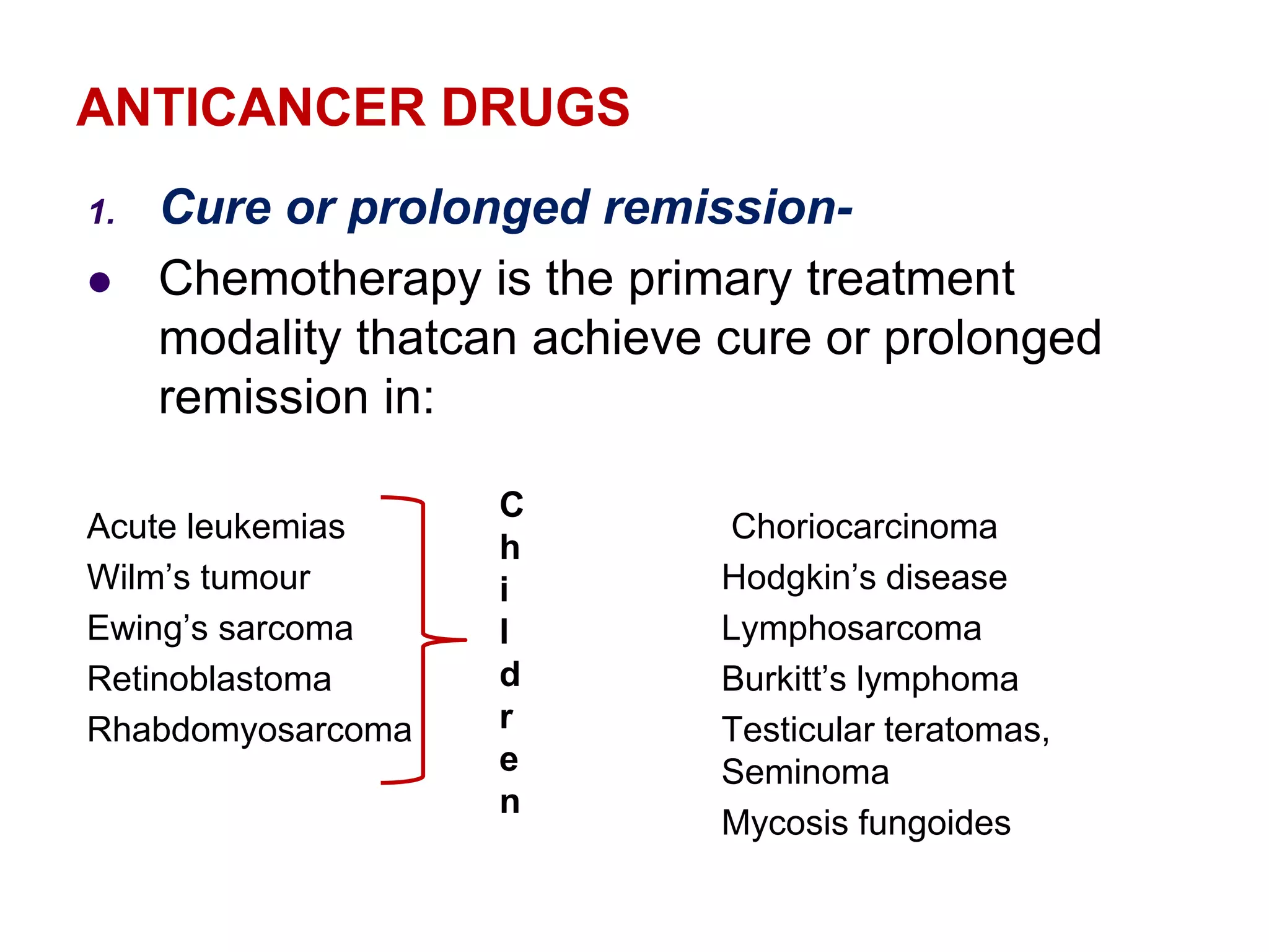 Anti Cancer drugs I.ppt