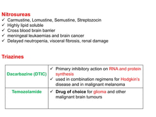 Anti Cancer drugs I.ppt