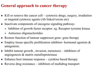 Anti Cancer drugs I.ppt