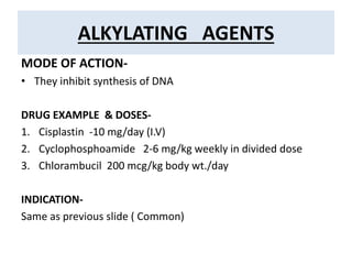 Anti cancerous drugs | PPTX