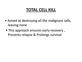 Anti cancerous drugs | PPTX | Cancer | Diseases and Conditions