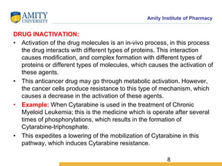 Anticancer Drug and Mechanisms of Resistance of Anticancer Drugs | PPT