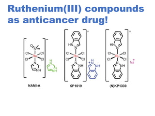Anticancer ruthenium(ii) complexes - Anjali Devi J S | PPT