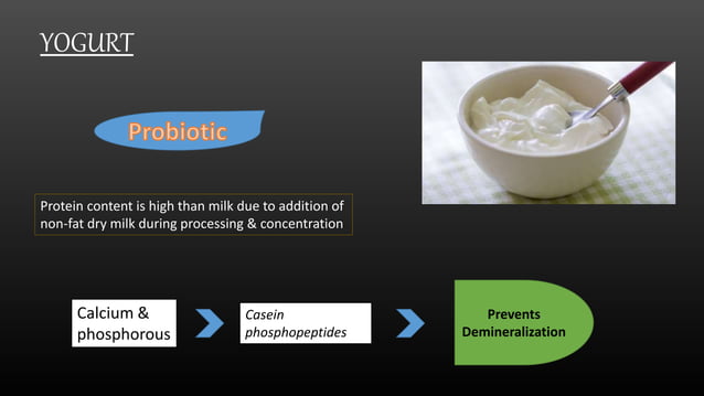 Anticariogenic foods | PPTX | Dental Health | Diseases and Conditions