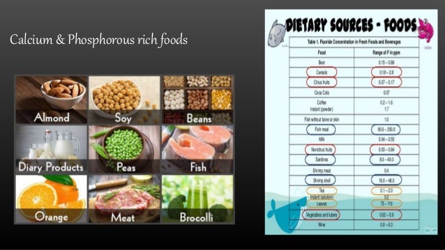 Anticariogenic foods