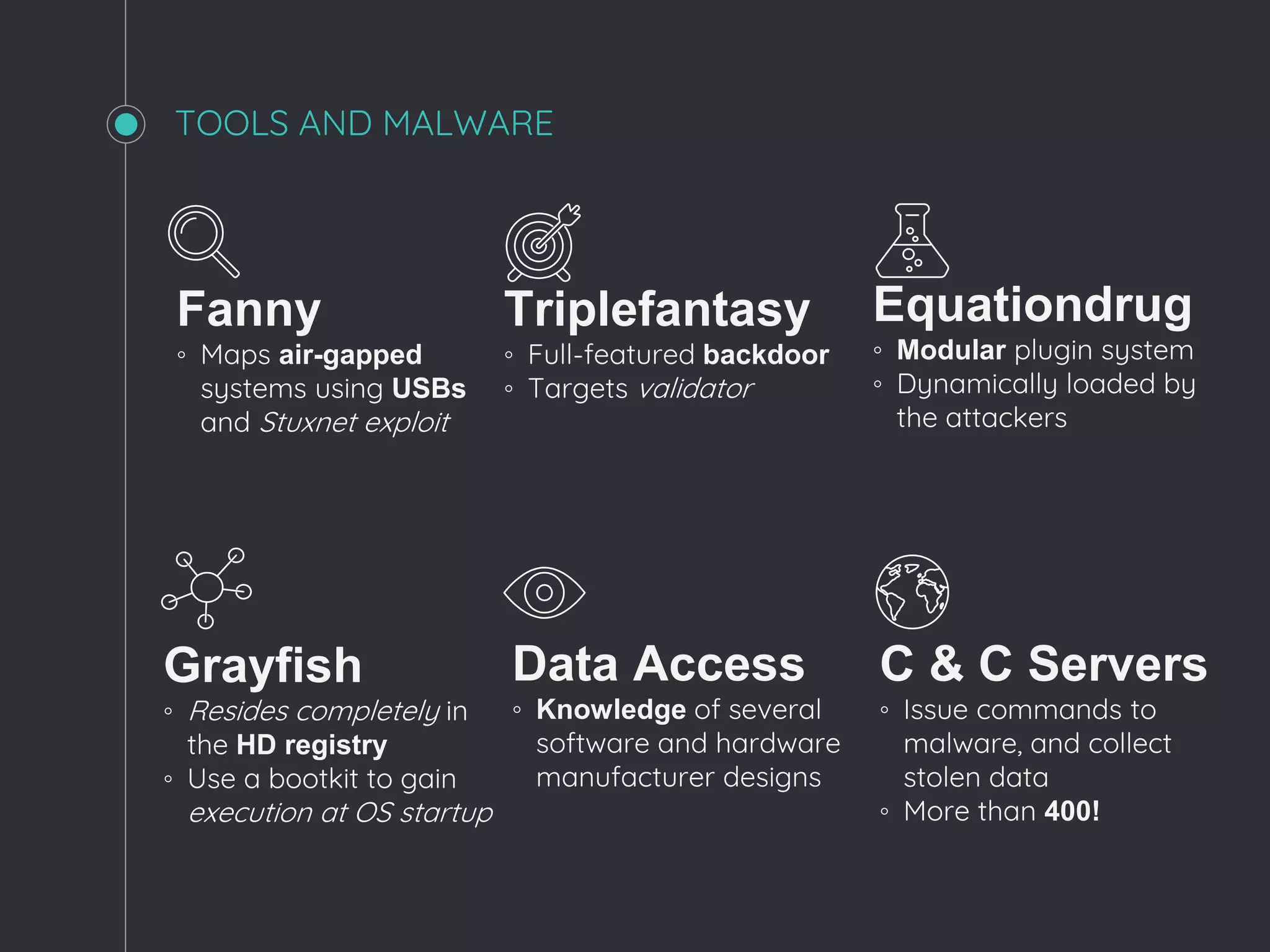 The Equation Group & Greyfish | PDF