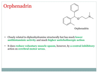 Anticholinergic agent | PPTX