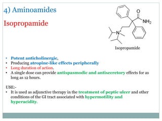 Anticholinergic agent | PPTX