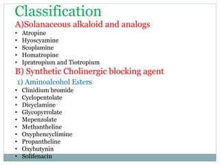 Anticholinergic agent | PPTX