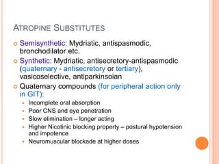 Anticholinergic drugs - pharmacology | PPTX