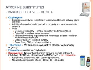 Anticholinergic drugs - pharmacology | PPTX