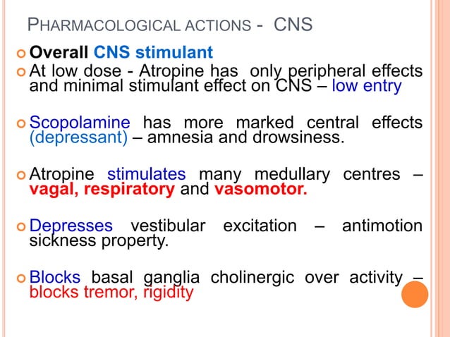 Anticholinergic drugs - pharmacology | PPTX | Brain and Nervous System ...