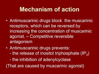 Anticholinergic drugs | PPT