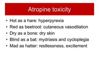 Anticholinergic drugs | PPT