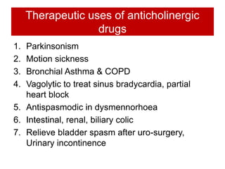 Anticholinergic drugs | PPT