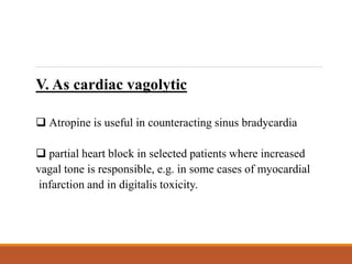 Anticholinergic drugs | PPT