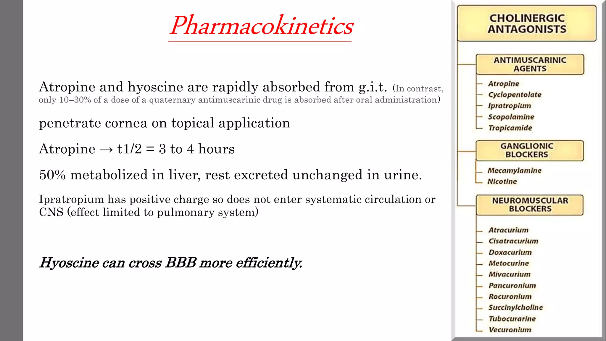Anticholinergic drugs | PPTX | Brain and Nervous System Disorders ...