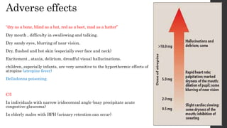 Anticholinergic drugs | PPTX | Brain and Nervous System Disorders ...