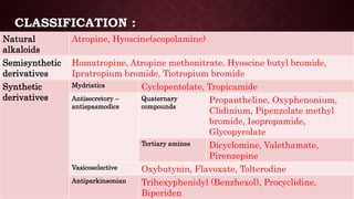 Anticholinergic drugs | PPTX | Eye and Vision Conditions | Diseases and ...