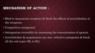 Anticholinergic drugs | PPTX