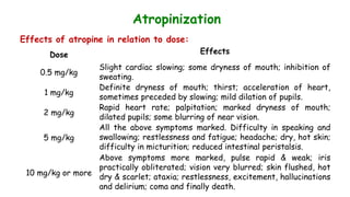Anticholinergicas drogas en veterin.pptx