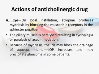 Anticholinergic drugs_abhijit.pptx